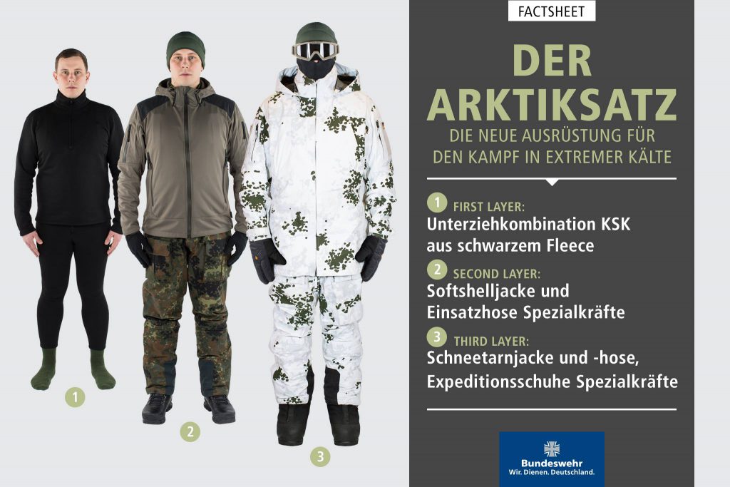 New Extreme Cold Weather Gear for the Bundeswehr - Strikehold.net
