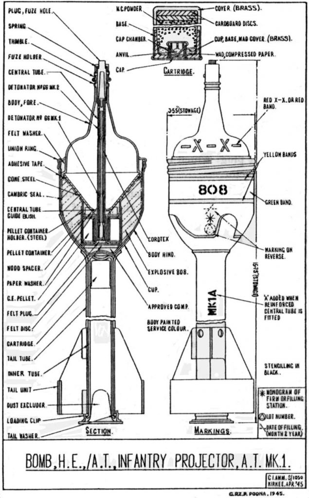 The PIAT – WWII Anti-Tank Warfare British Style - Strikehold.net