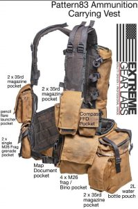 South African Pattern 83 Battle Jacket - Strikehold.net